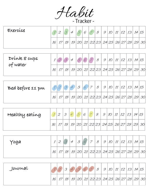 Habit Tracker | Habit Tracking Worksheet | Habit Building Worksheet ...