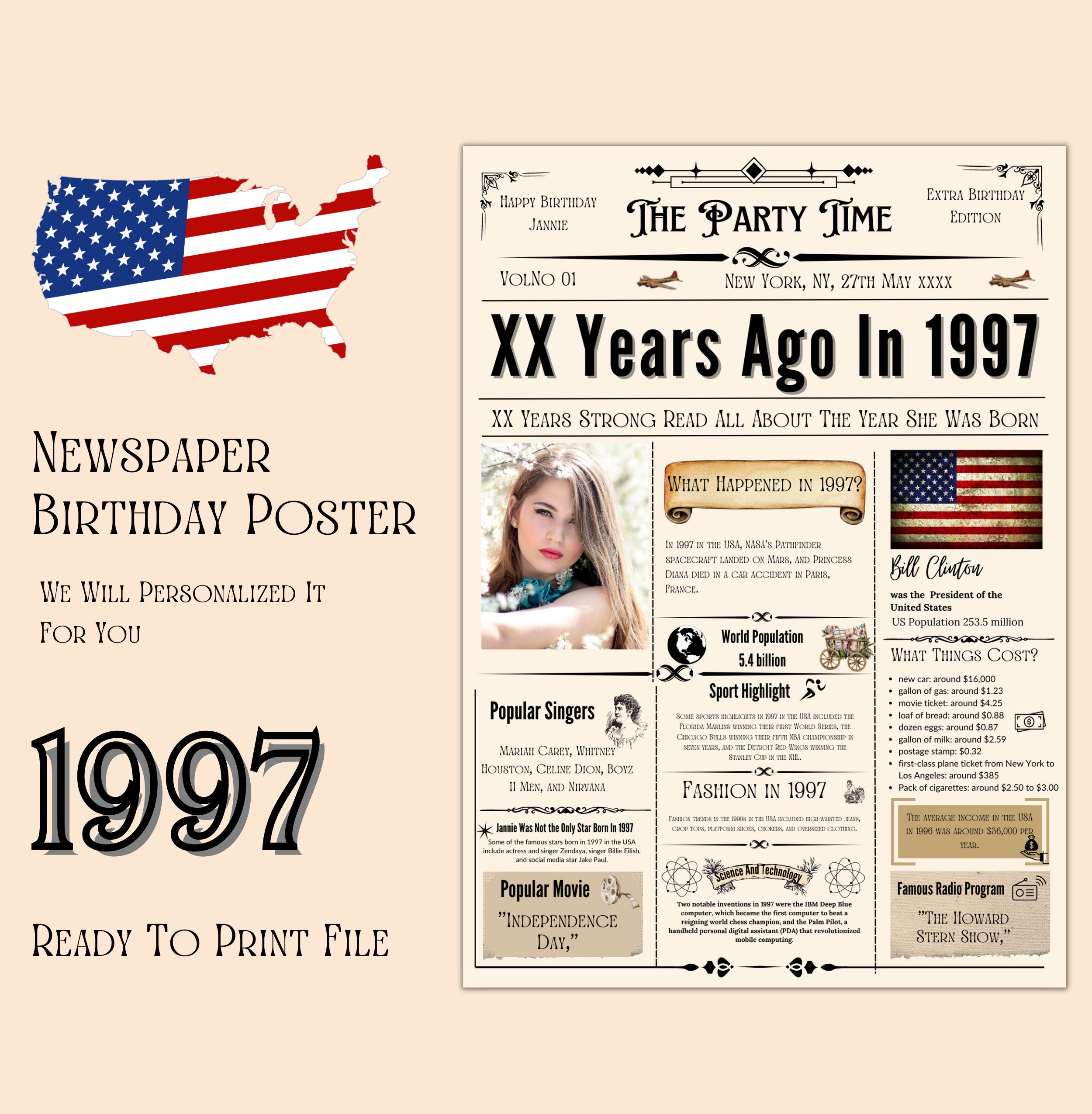 Back in 1997 Birthday Newspaper Poster Gift, Xxth Birthday Gift, Born ...