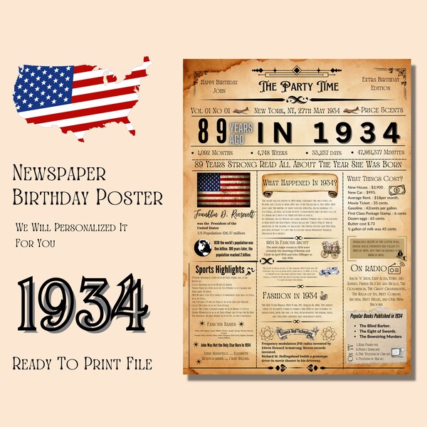 1934 Birthday Poster - Etsy