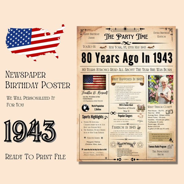 Back in 1943 Poster - Etsy