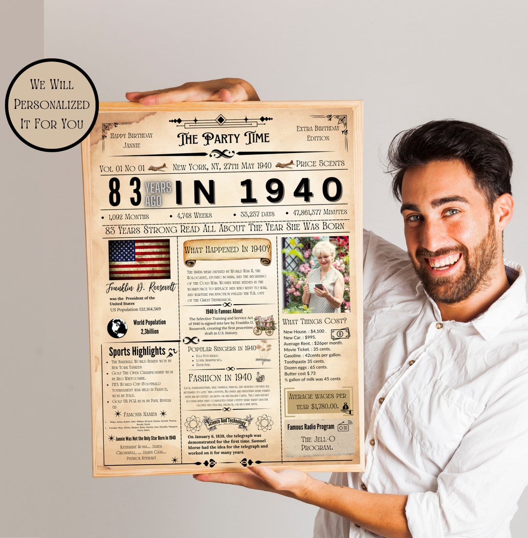 1940 Poster, 83rd Birthday Decoration, 83rd Birthday Newspaper Sign, 80 ...
