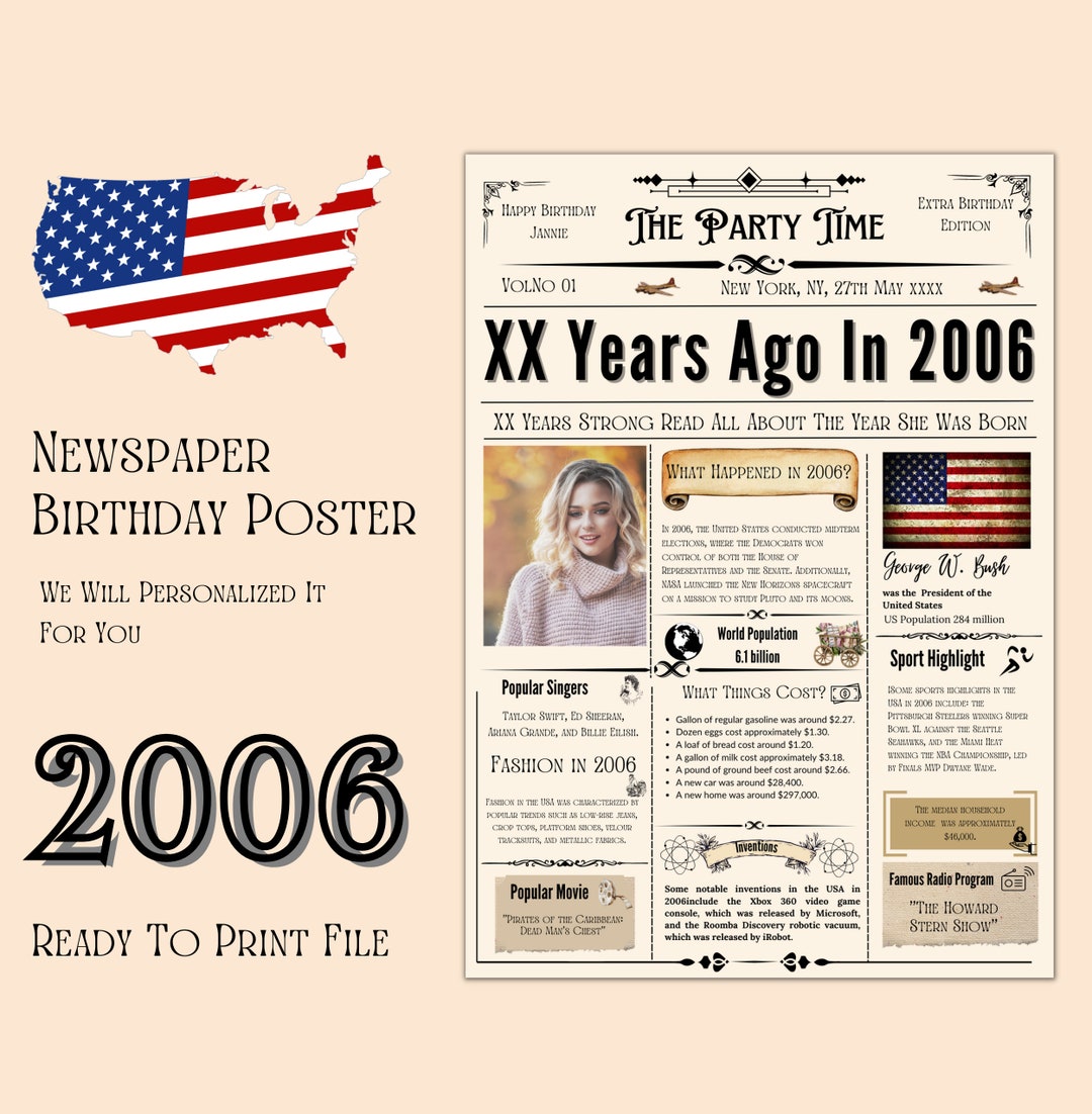 Back in 2006 Birthday Newspaper Poster Gift, Xxth Birthday Gift, Born ...