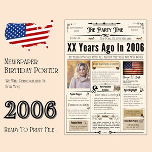 Back in 2006 Birthday Newspaper Poster Gift, Xxth Birthday Gift, Born ...