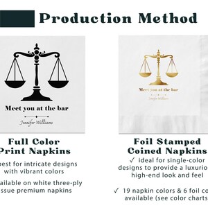 Custom Law School Graduation Napkin, Personalized Attorney Grad Napkins ...