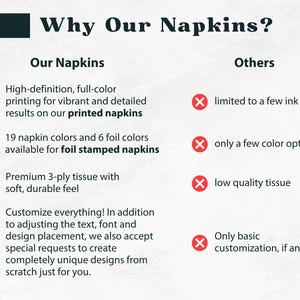 Custom Law School Graduation Napkin, Personalized Attorney Grad Napkins ...