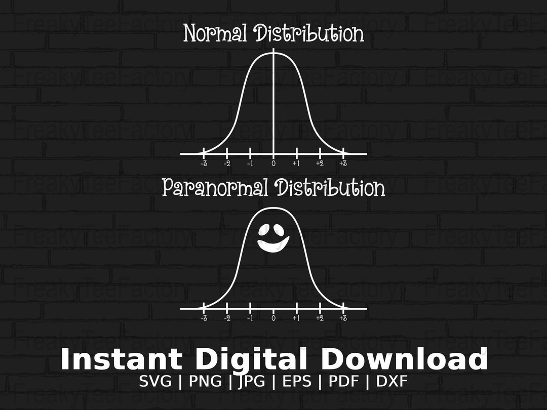 Math Halloween Paranormal Distribution SVG PNG Jpg Eps Pdf Digital ...