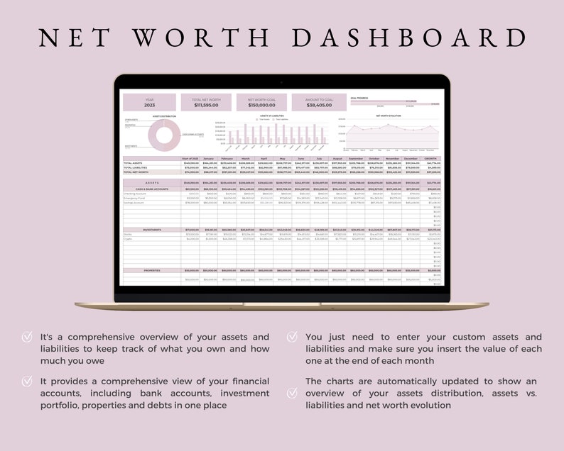 Annual Budget Spreadsheet, Monthly Budget Planner, Financial Planner ...