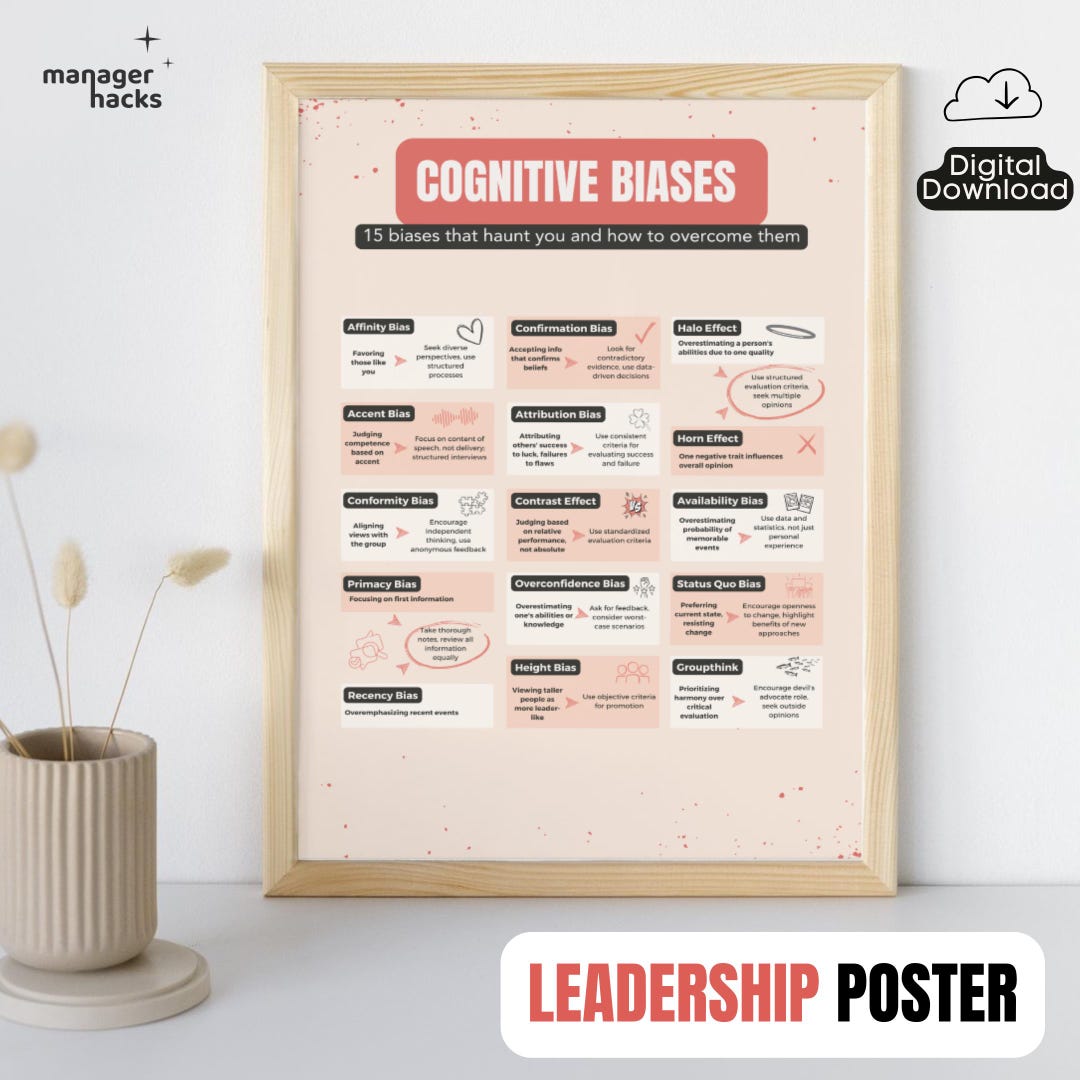 Cognitive Biases | Printable Leadership Poster | Personal Growth ...