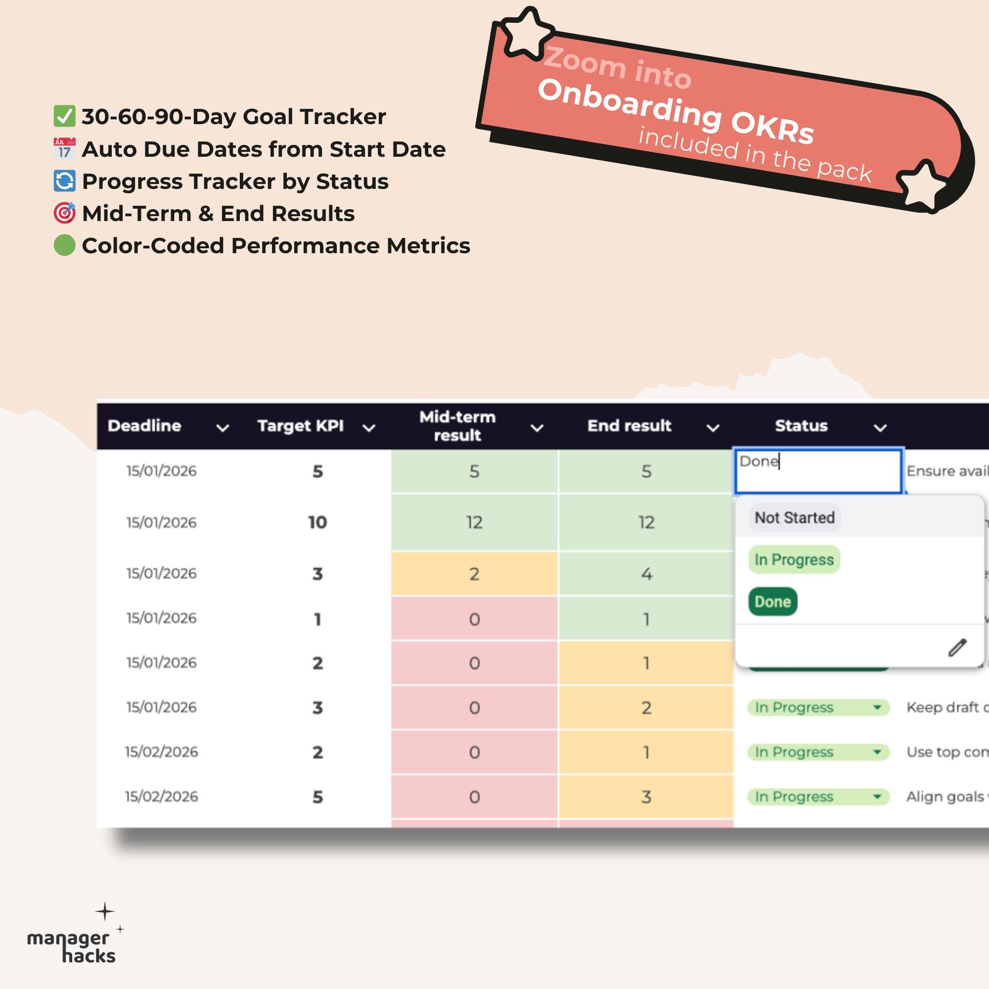 Complete Onboarding Pack: 90 HR Templates Pages for New Employees | All ...