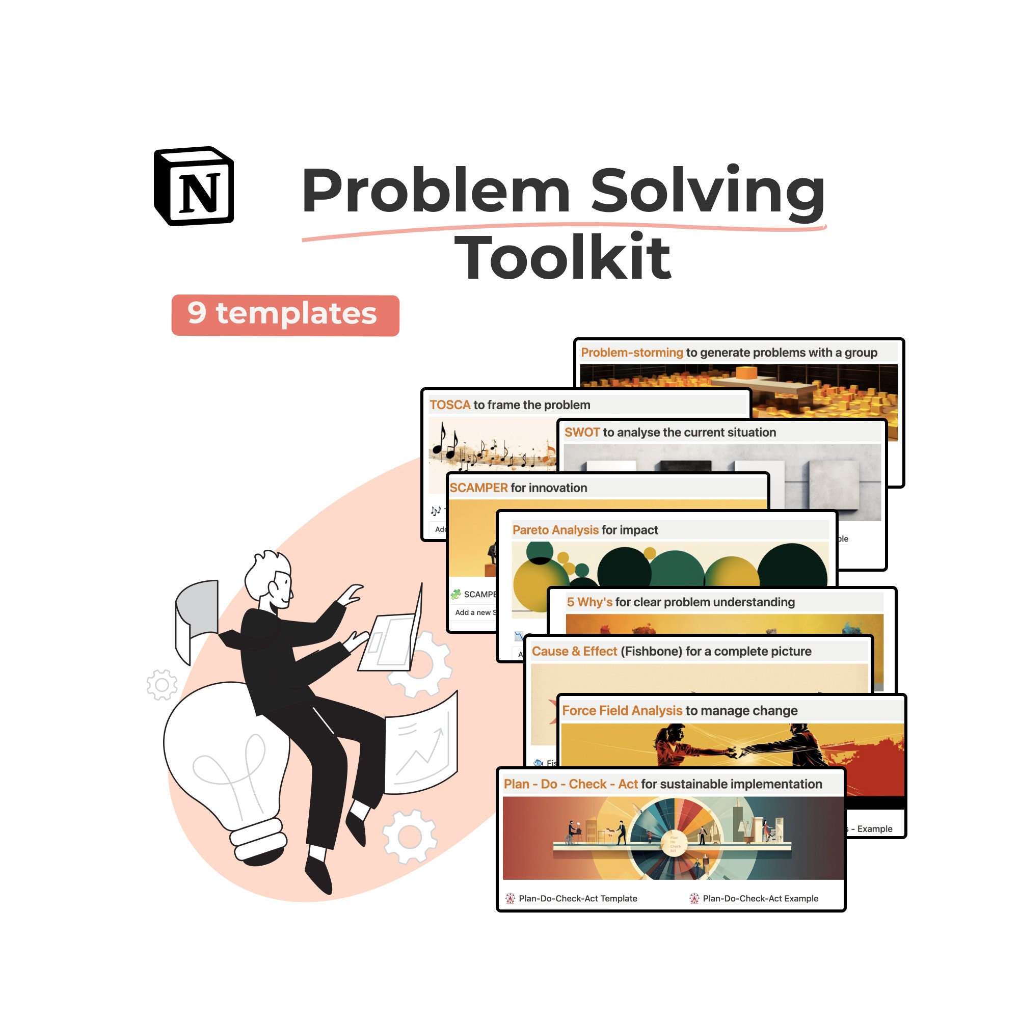 Problem Solving Toolkit Notion Templates to Crack Any Problem - Etsy