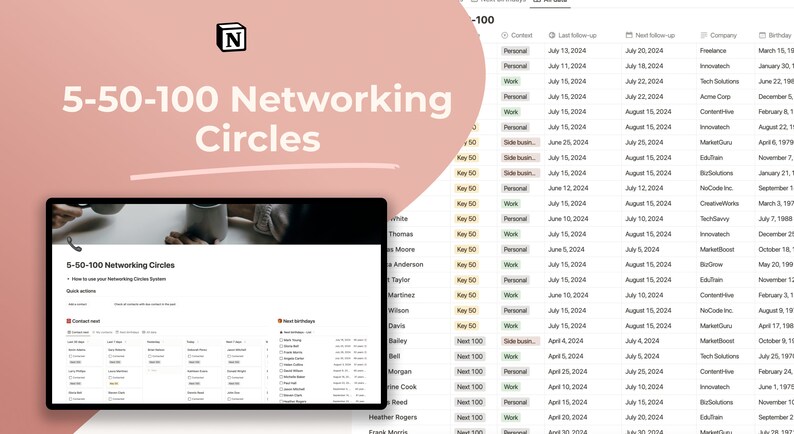 5-50-100 Networking Circles Template for Notion - Strategic Management of Your Connections ...