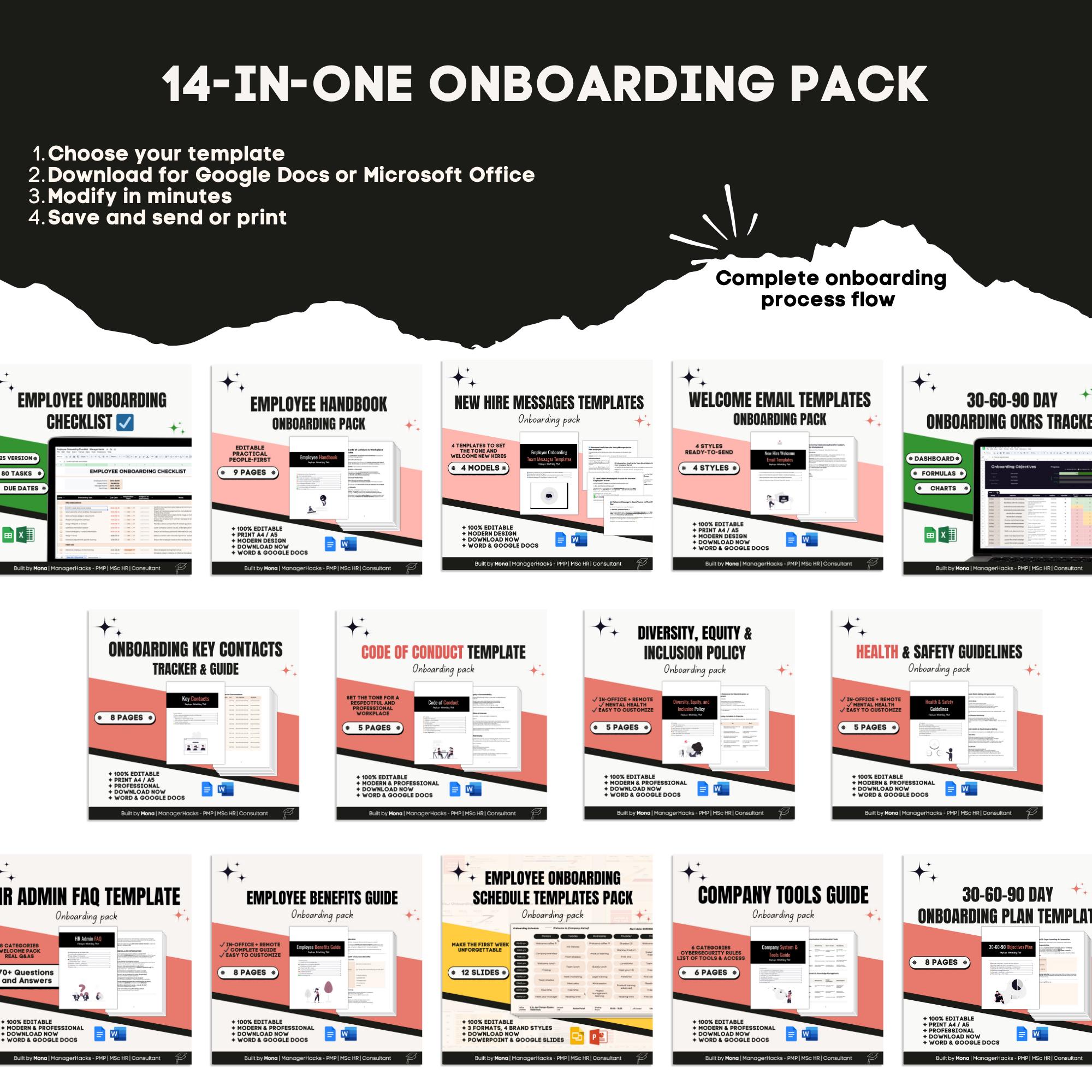 Complete Onboarding Pack: 90 HR Templates Pages for New Employees | All ...