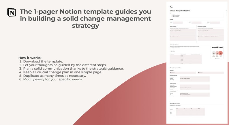 Change Management Canvas Notion Template for Strategic Change ...