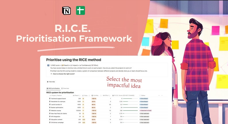 R.I.C.E. Prioritisation Framework Template for Notion & Google Sheets ...