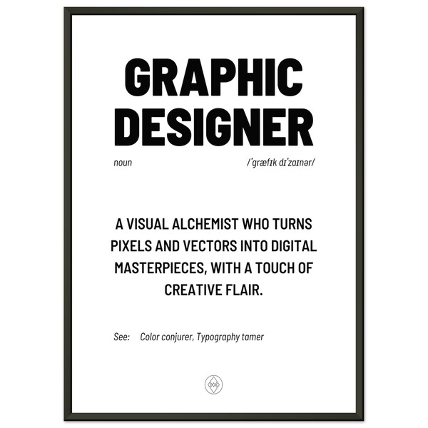 Graphic Designer Poster and Frame - Etsy