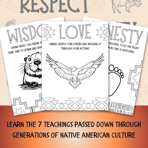 7 Grandfather Teachings Coloring Pages and Mini-lesson Teaching ...