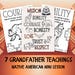 Native American 7 Grandfather Teachings Coloring Pages and Mini-lesson ...