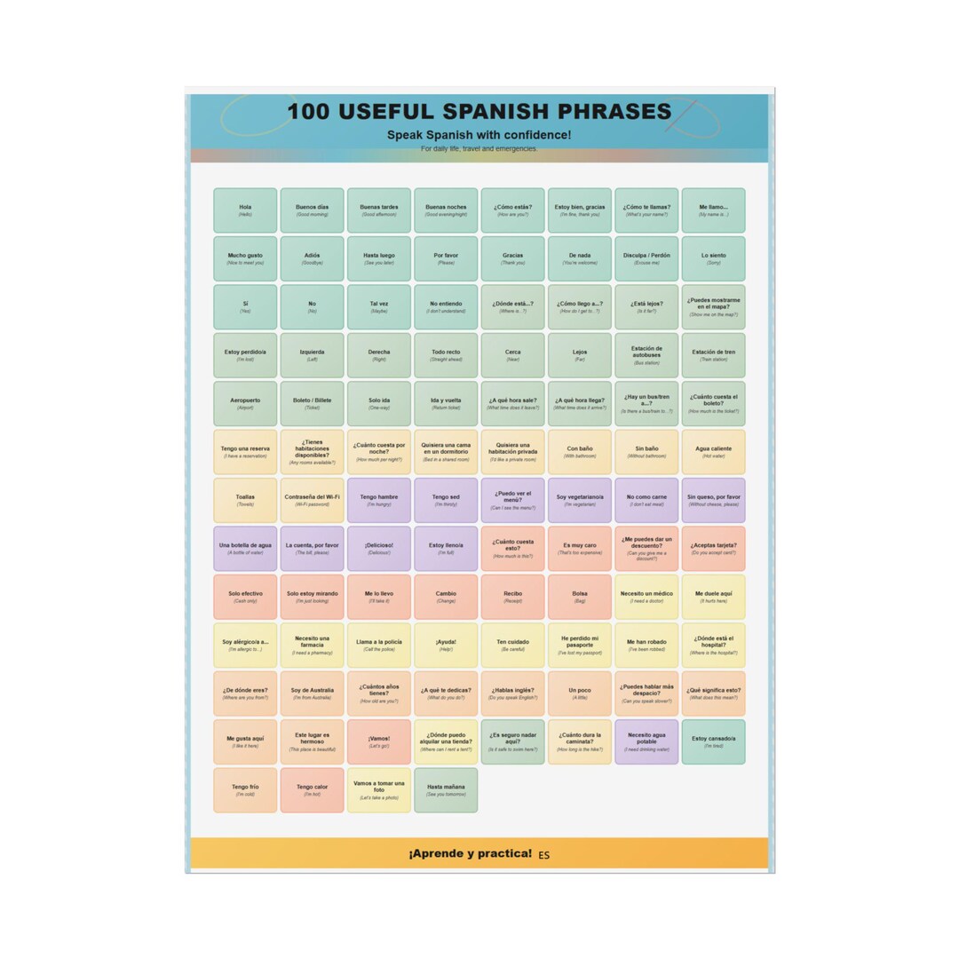 Spanish Phrases Poster, Language Learning, Classroom Decor - Etsy