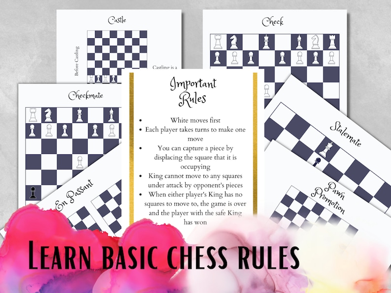 Learn Chess Basics: Beginner, Rules, Technique | Clear Illustrations ...