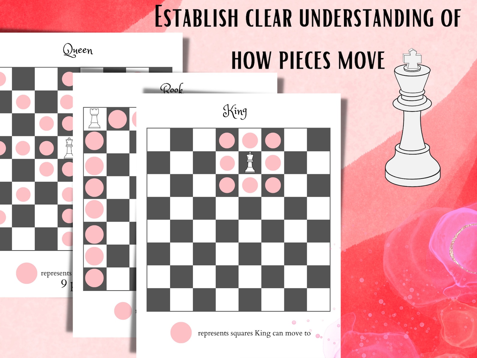 Learn Chess Basics: Beginner, Rules, Technique | Clear Illustrations ...