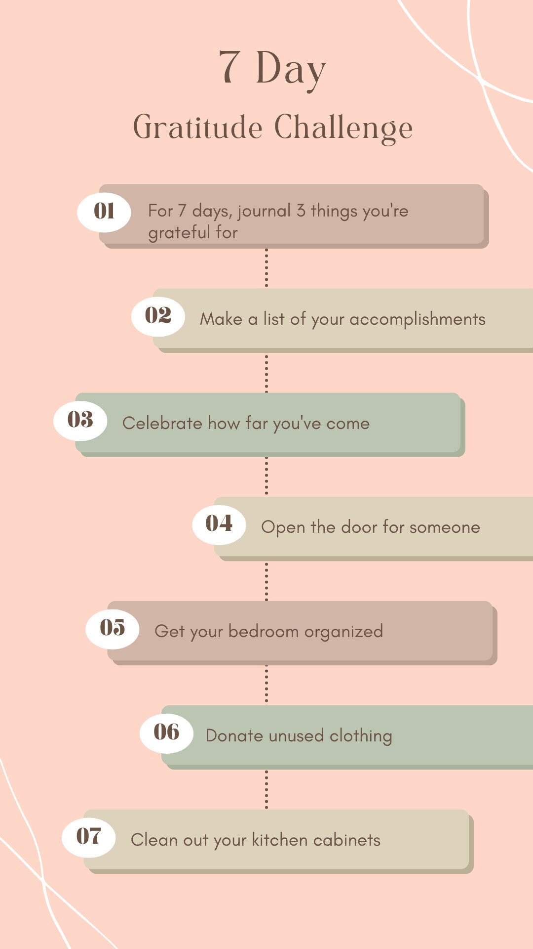 7 Day Gratitude Challenge - Etsy