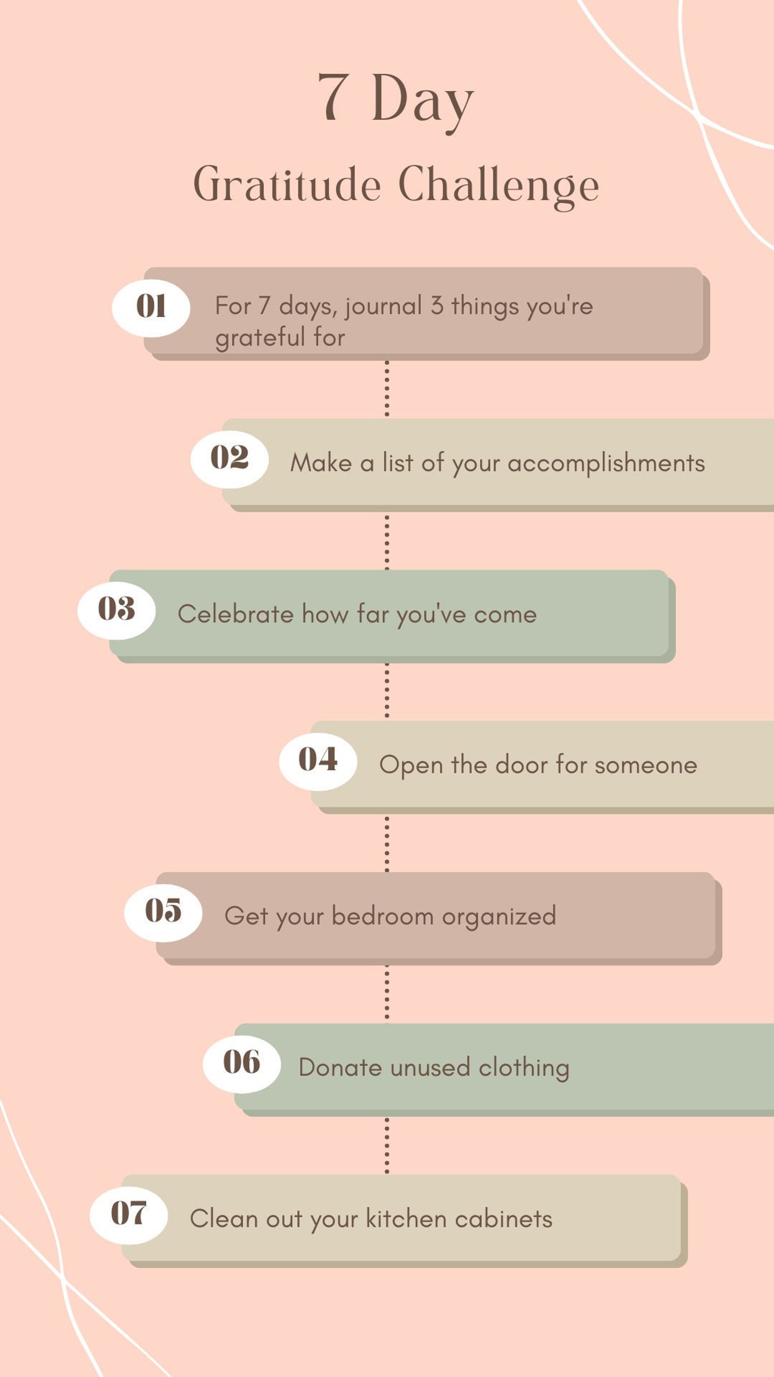 7 Day Gratitude Challenge - Etsy