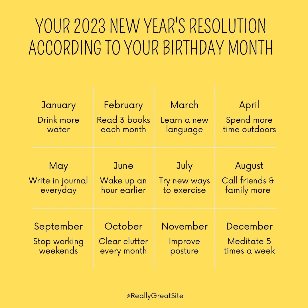 Printable Monthly Resolution Sheet. - Etsy