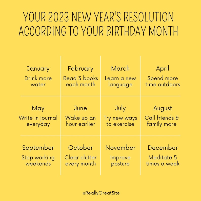 Printable Monthly Resolution Sheet. - Etsy
