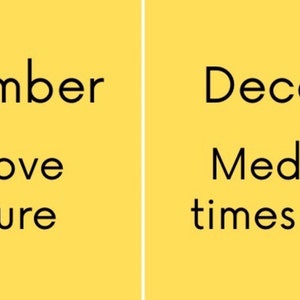 Printable Monthly Resolution Sheet. - Etsy