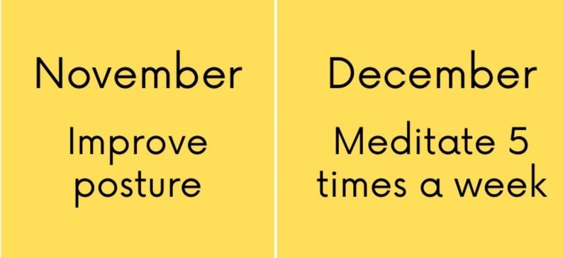 Printable Monthly Resolution Sheet. - Etsy