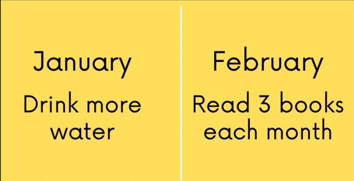 Printable Monthly Resolution Sheet. - Etsy