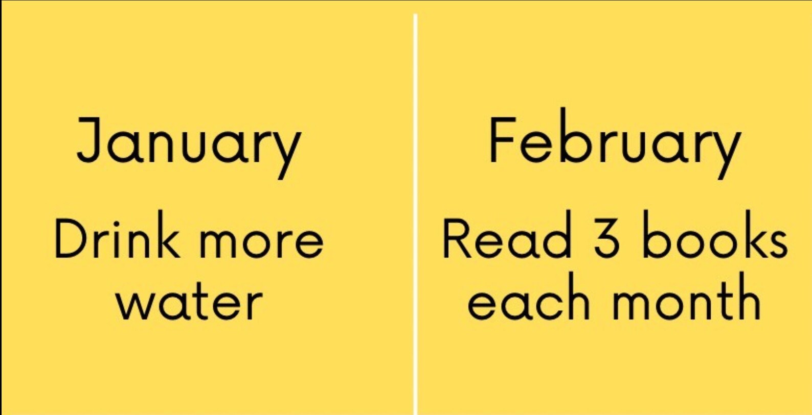 Printable Monthly Resolution Sheet. - Etsy