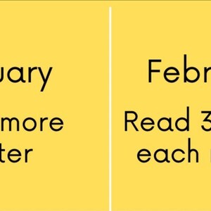 Printable Monthly Resolution Sheet. - Etsy