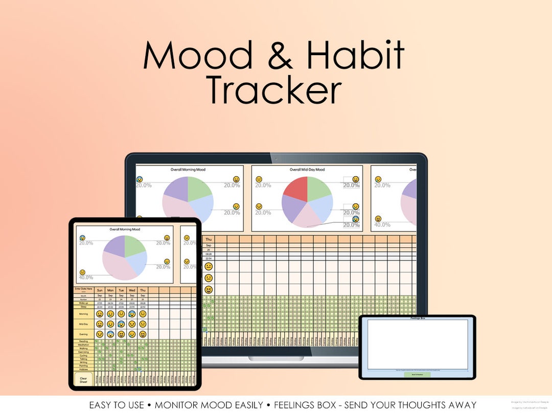 Simple Mood and Habit Tracker - Etsy
