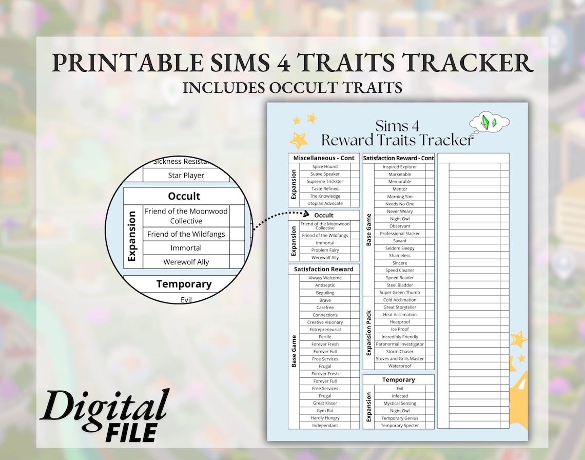 Printable Sims 4 Traits Planner Sheet Bundle Expansion and Base Game ...