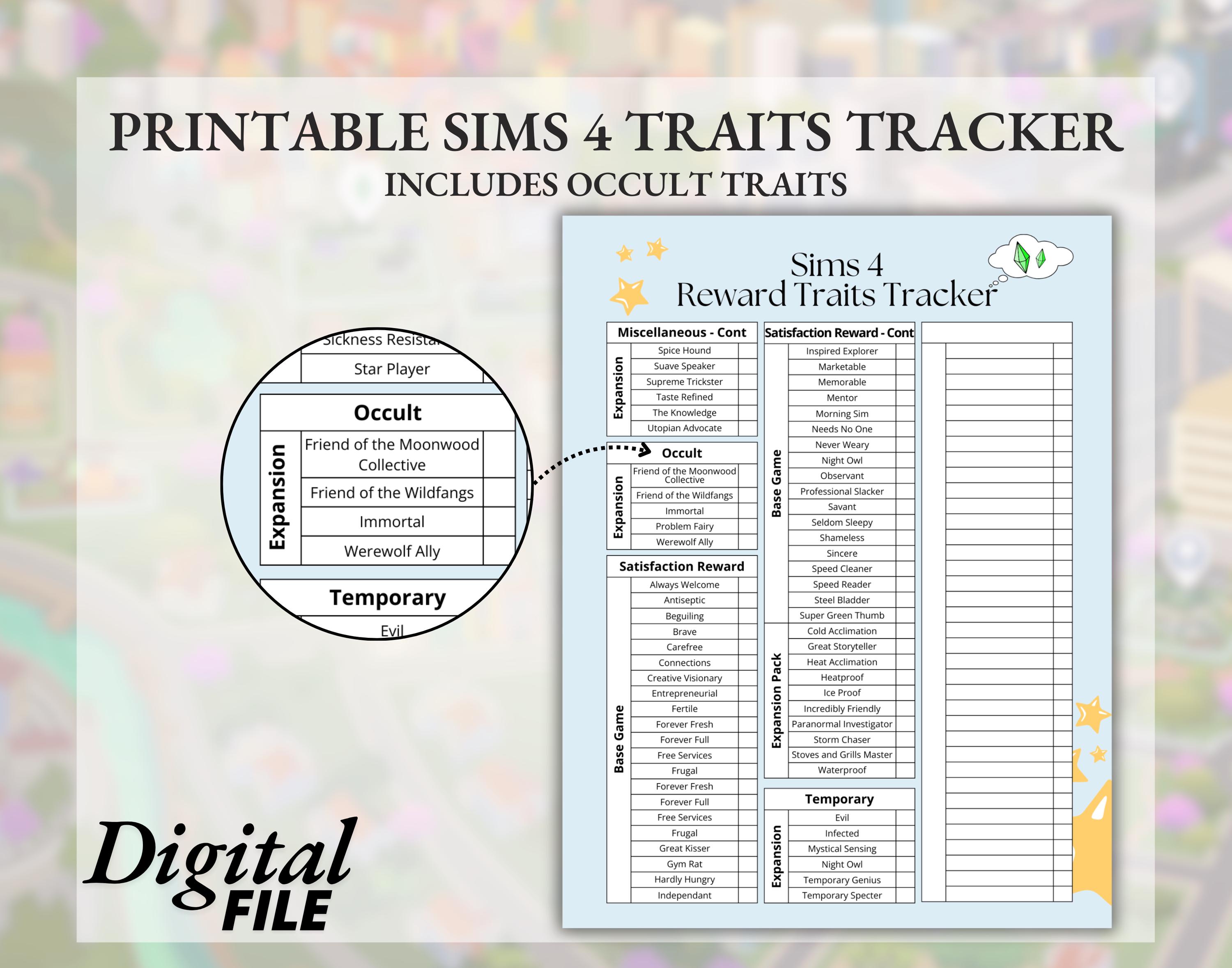 Printable Sims 4 Traits Planner Sheet Bundle Expansion and Base Game ...