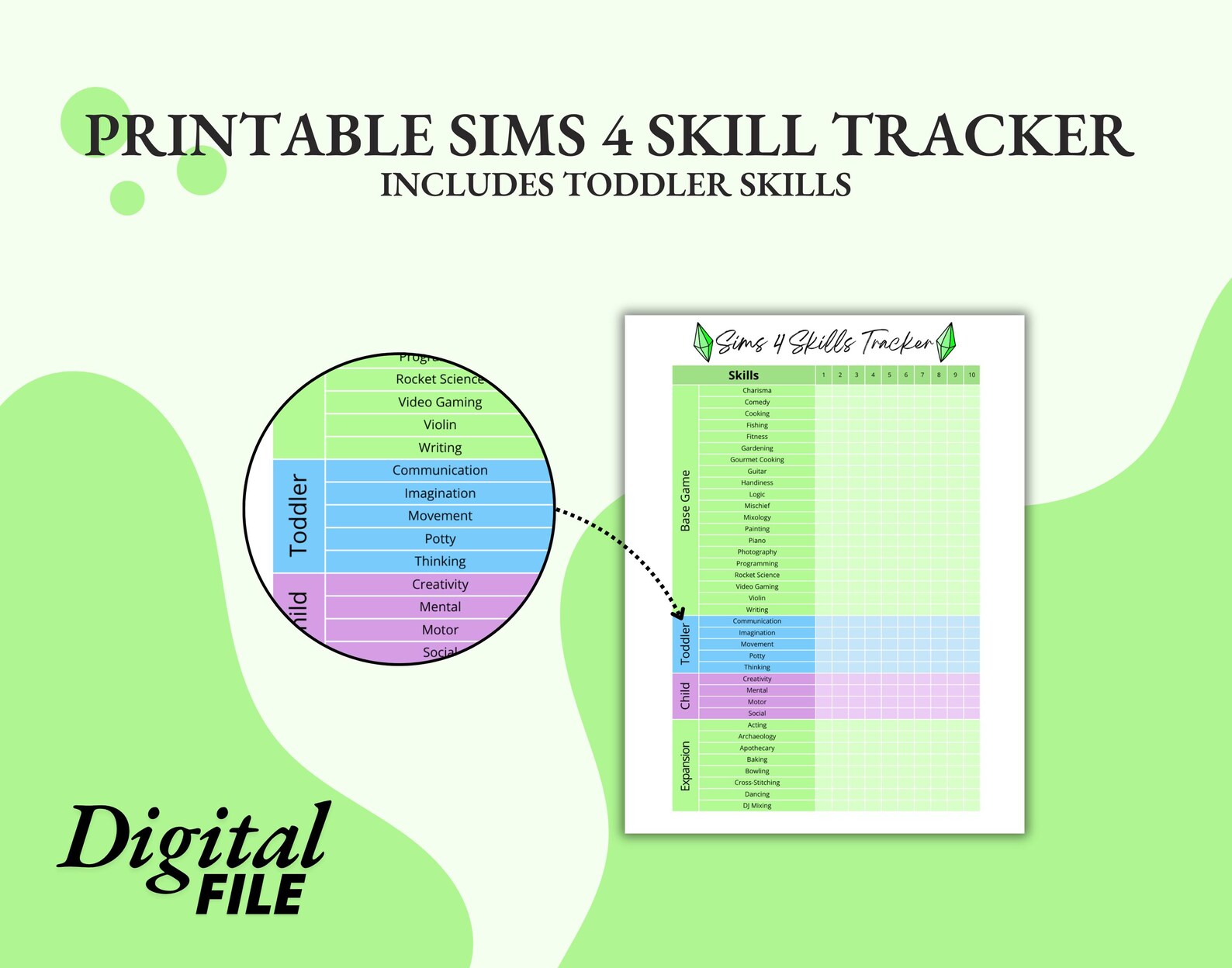 Printable Sims 4 Skill Tracker Planner Sheet Bundle - Expansion and ...