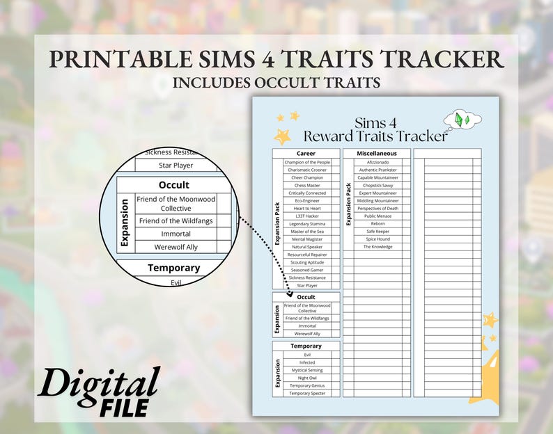 Printable Sims 4 Traits Planner Sheet Bundle Expansion and Base Game ...