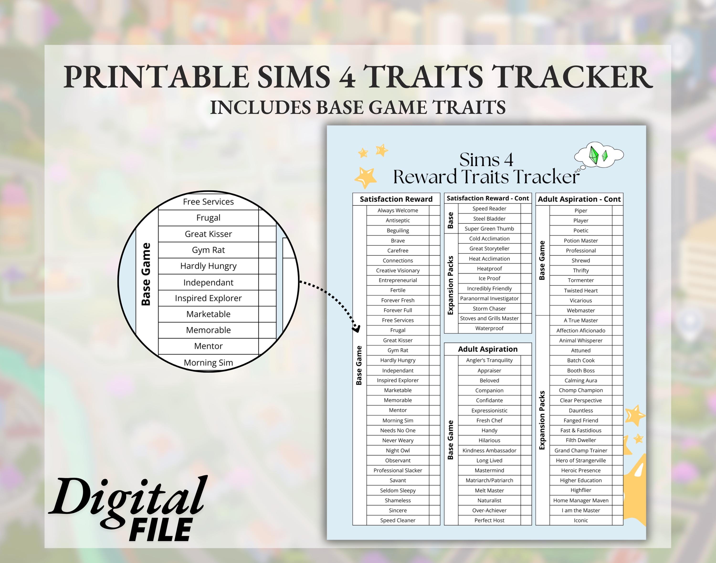Printable Sims 4 Traits Planner Sheet Bundle Expansion and Base Game ...