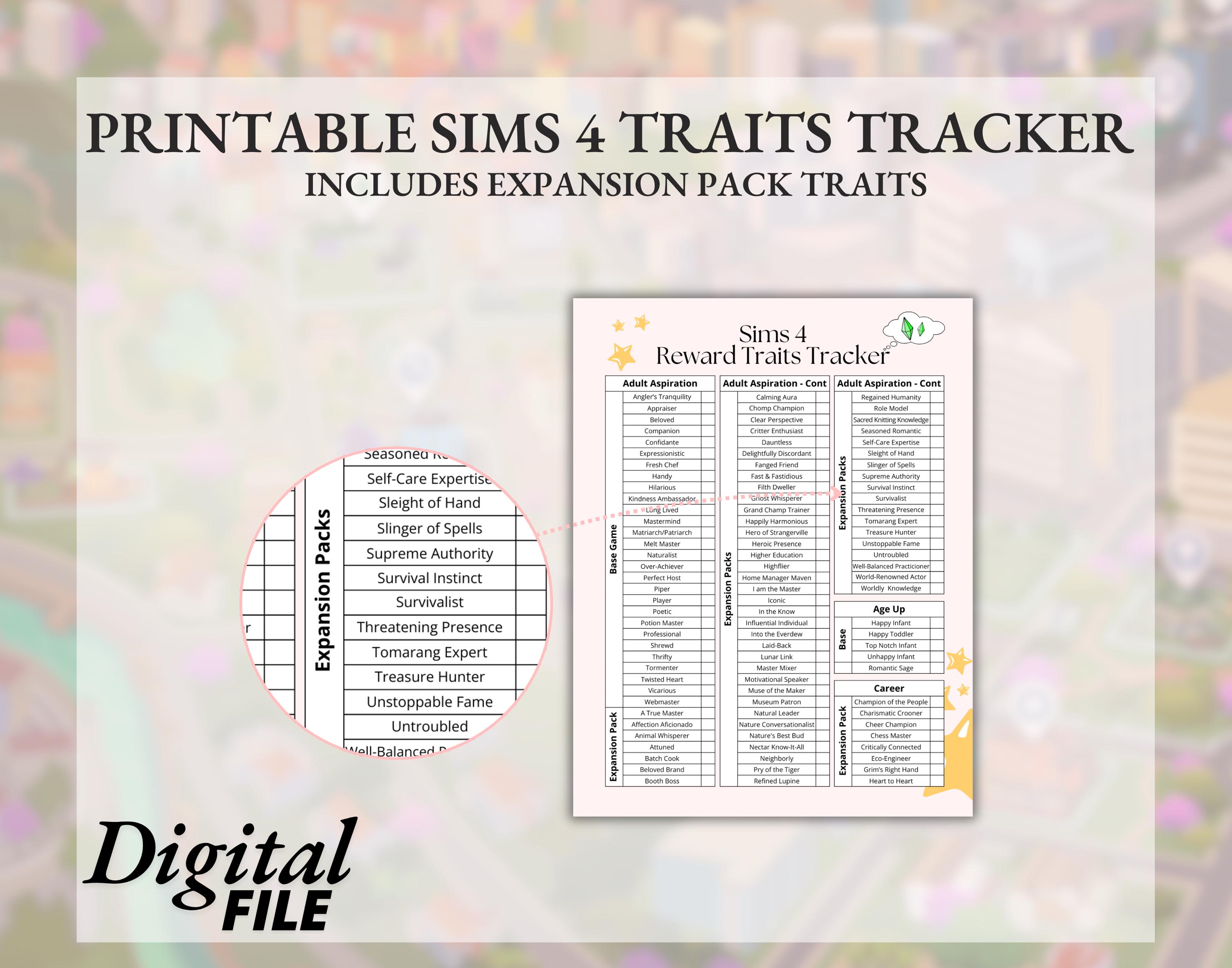 Pink Printable Sims 4 Traits Planner Sheet Bundle - Expansion and Base ...