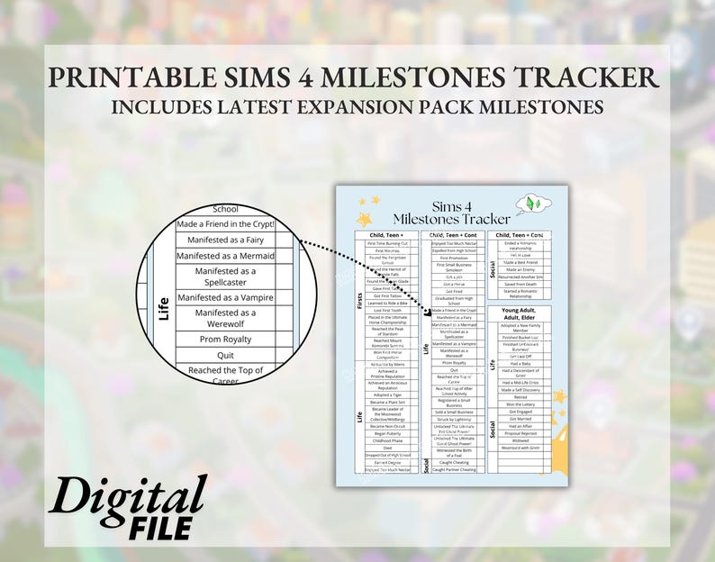 Printable Sims 4 Milestones Tracker Planner Sheet Bundle - Expansion ...