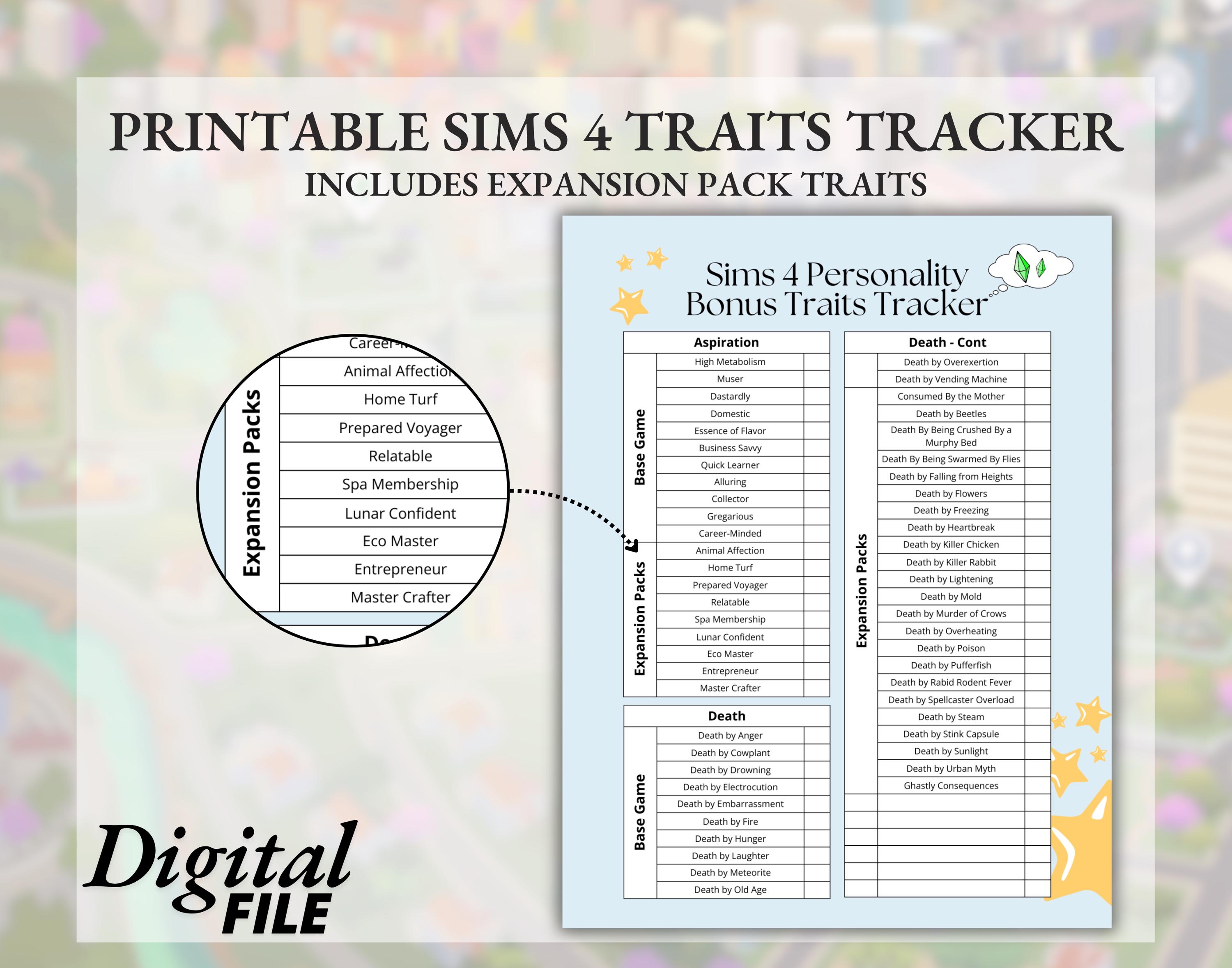 Printable Sims 4 Traits Planner Sheet Bundle Expansion and Base Game ...