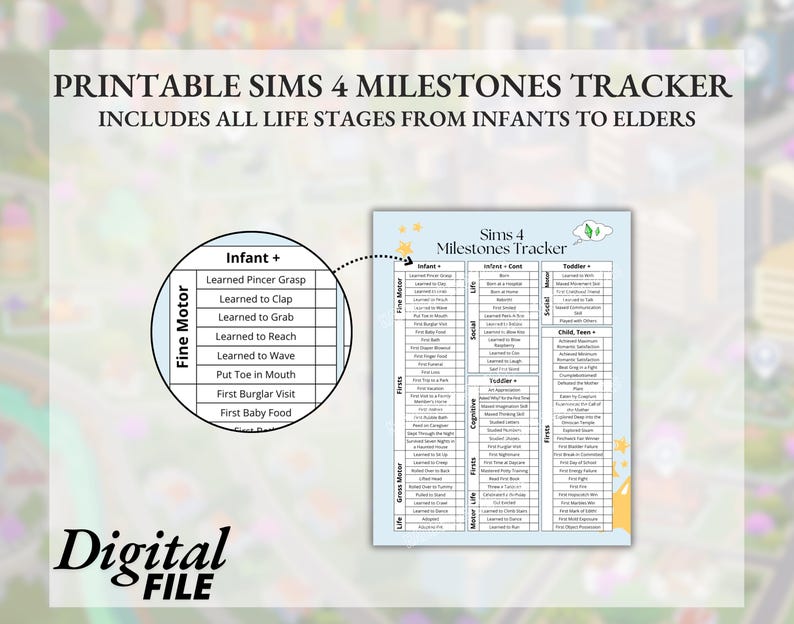 Printable Sims 4 Milestones Tracker Planner Sheet Bundle - Expansion ...