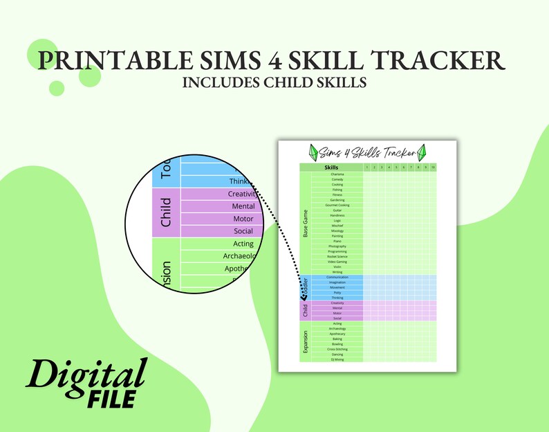 Printable Sims 4 Skill Tracker Planner Sheet Bundle - Expansion and ...