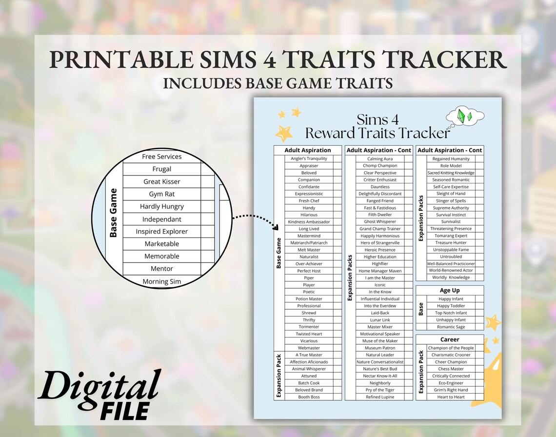 Printable Sims 4 Traits Planner Sheet Bundle Expansion and Base Game ...