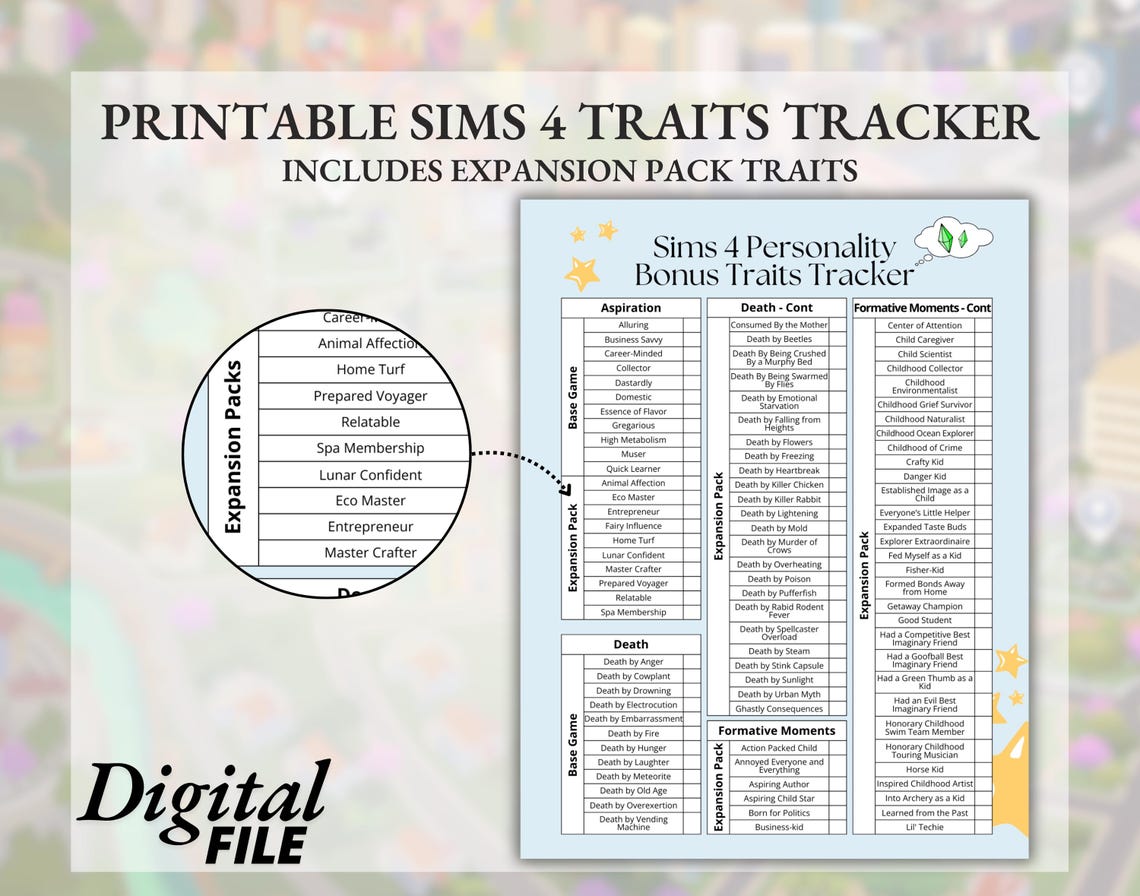 Printable Sims 4 Traits Planner Sheet Bundle Expansion and Base Game ...