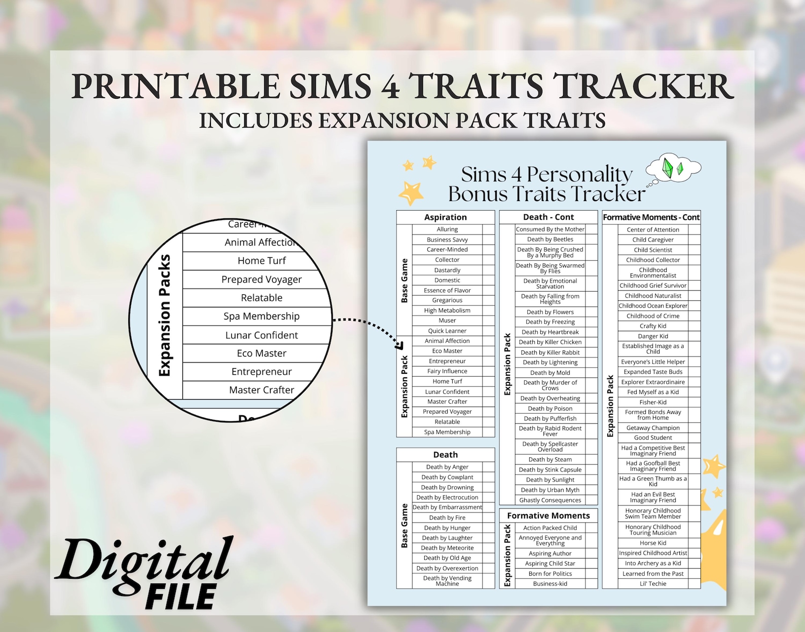 Printable Sims 4 Traits Planner Sheet Bundle Expansion and Base Game ...
