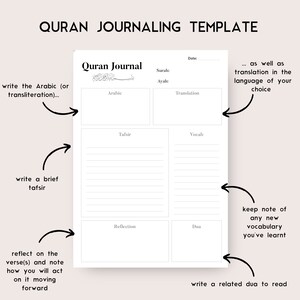 Quran Journalling Template. for Digital Download or Printable || Mon ...