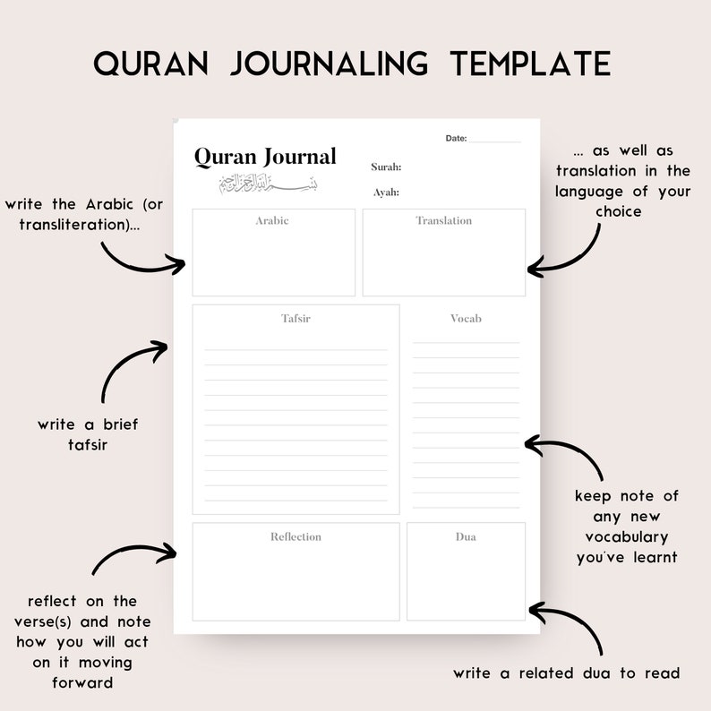 Quran Journalling Template. for Digital Download or Printable || Mon ...