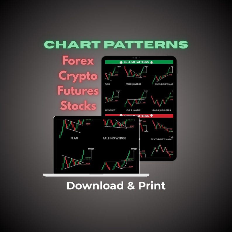 Trading Chart Patterns Guide - Crypto Forex Futures Stocks Bullish ...